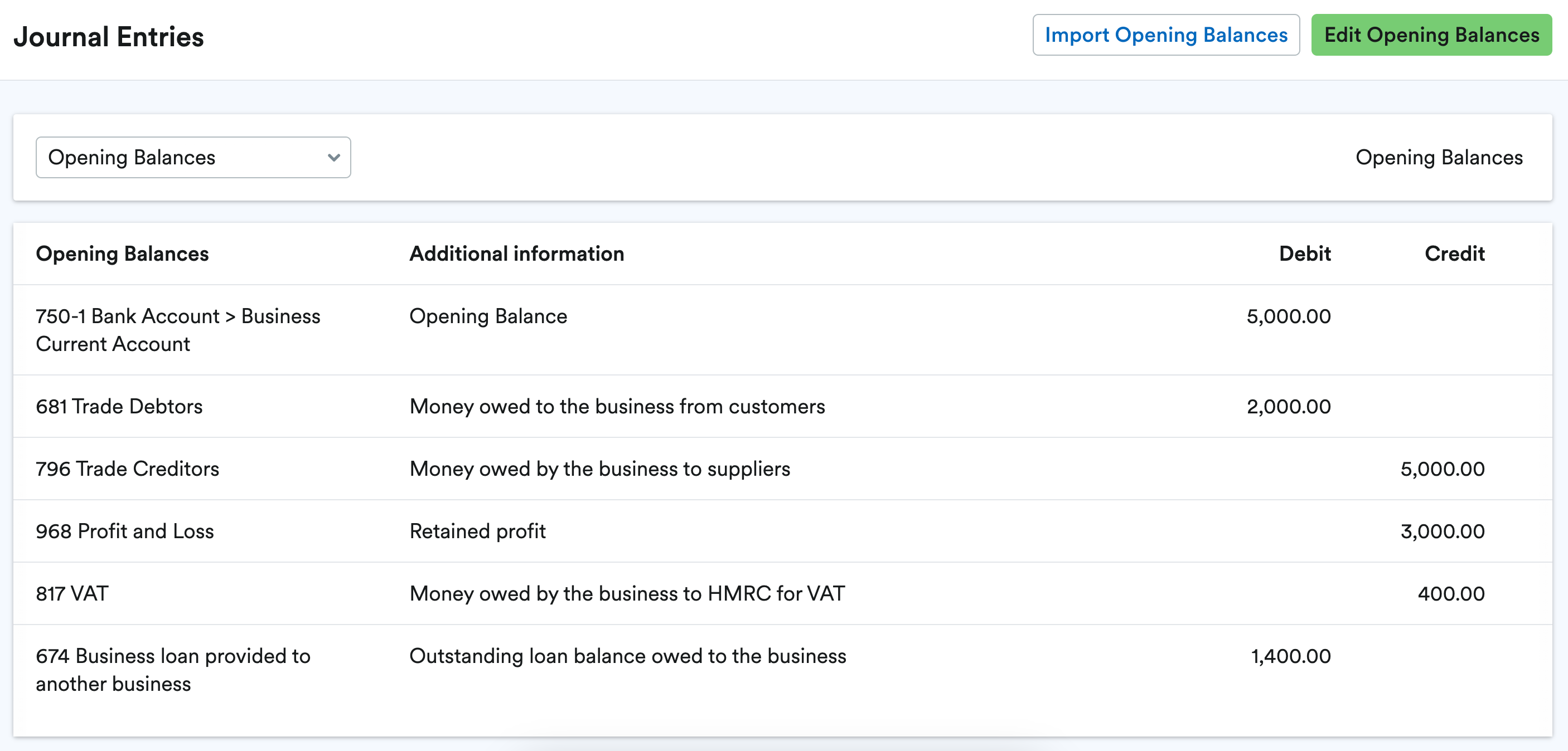 An introduction to opening balances – FreeAgent