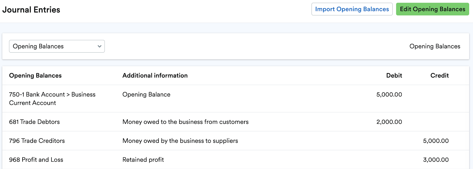 An introduction to opening balances – FreeAgent