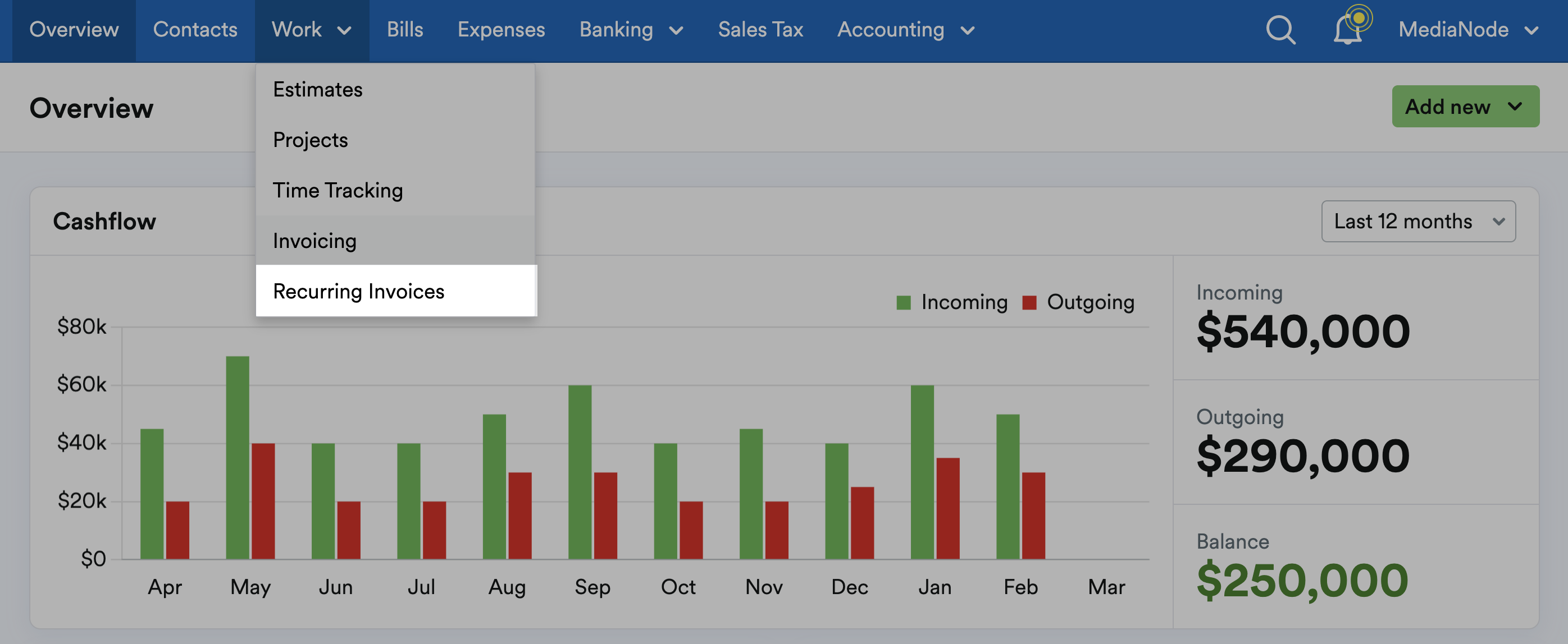 Add date variables to a recurring invoice profile – FreeAgent