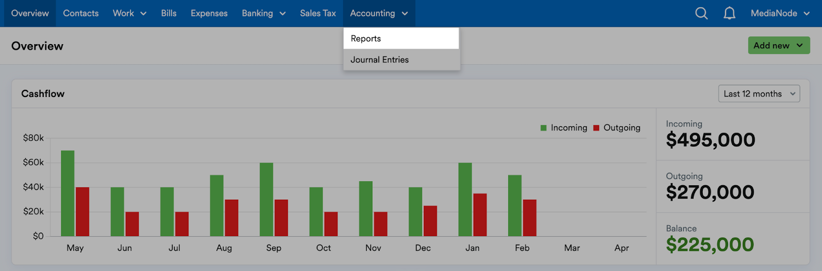 Capital Assets report – FreeAgent