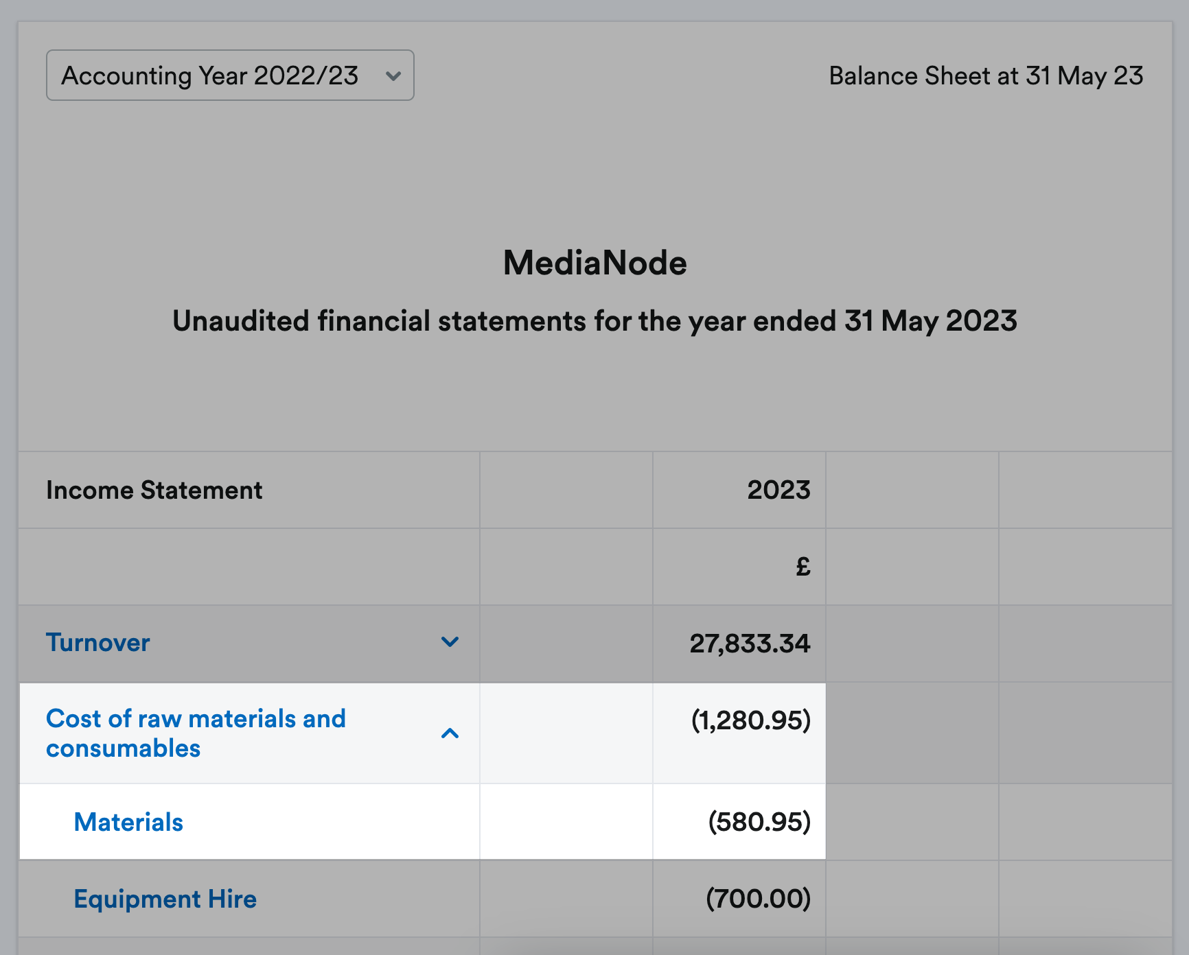 The Final Accounts report for micro-entities – FreeAgent