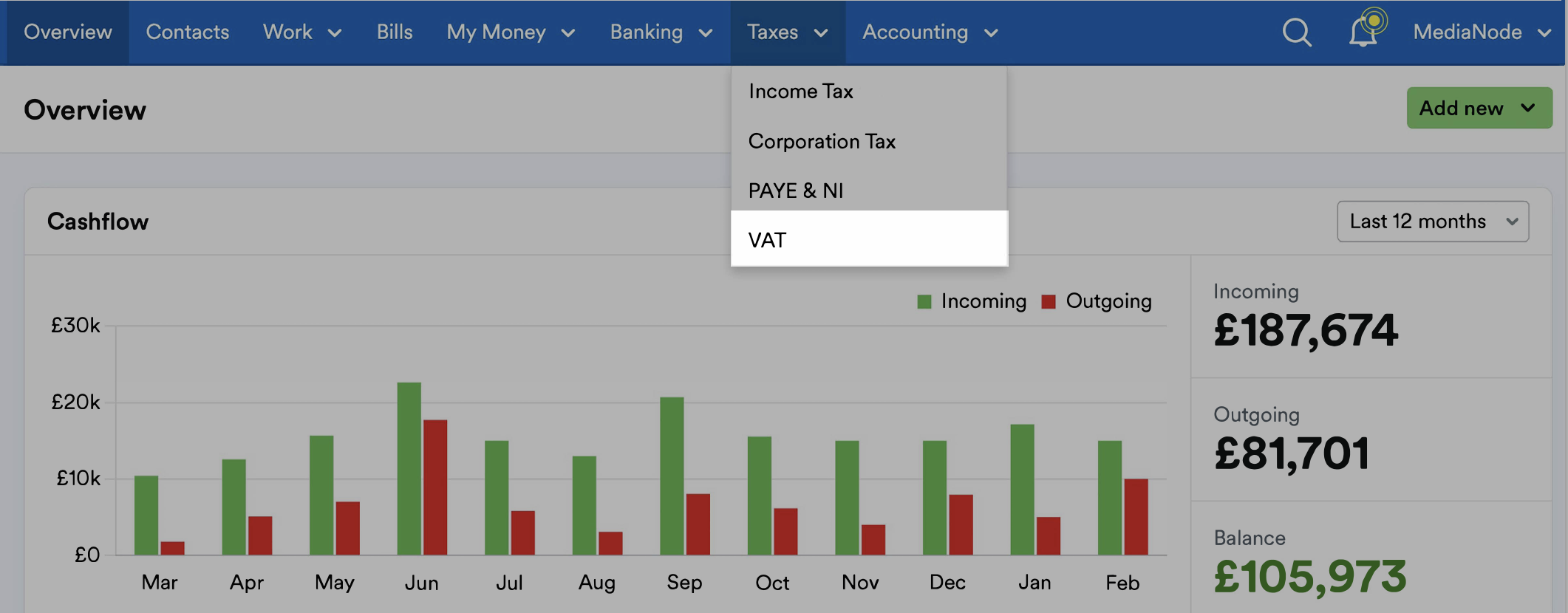 Review a VAT return and calculation – FreeAgent