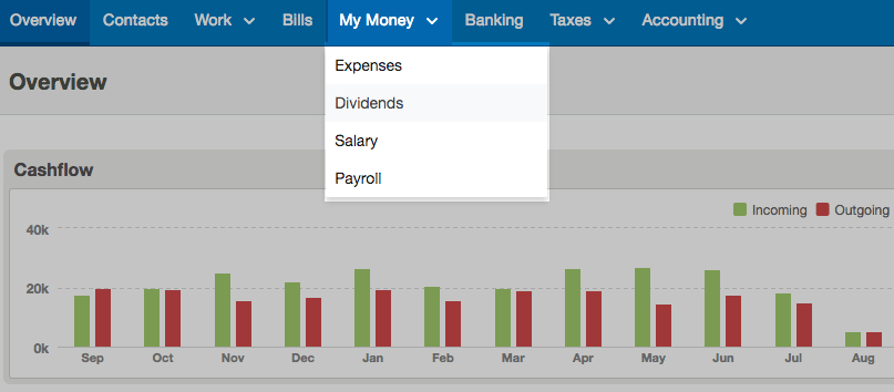 The dividend voucher – FreeAgent