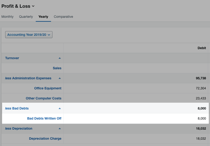 Write off an unpaid invoice – FreeAgent