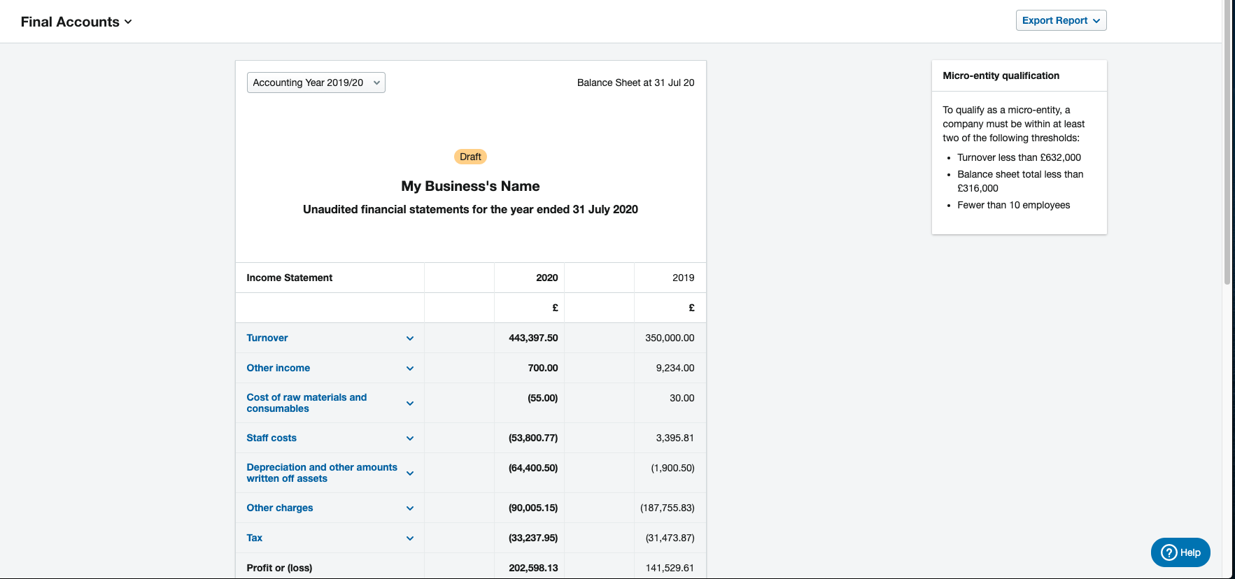 The Final Accounts report for micro-entities – FreeAgent