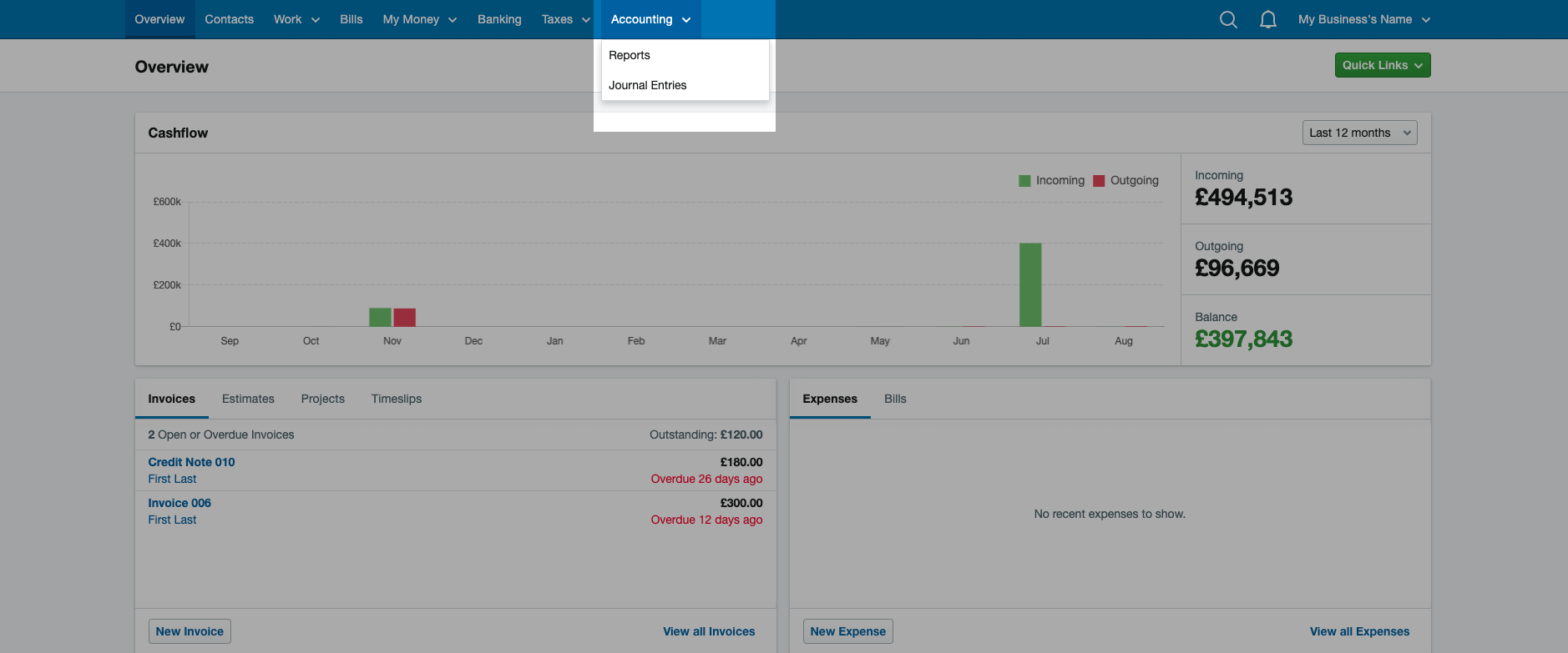 The Final Accounts report for micro-entities – FreeAgent
