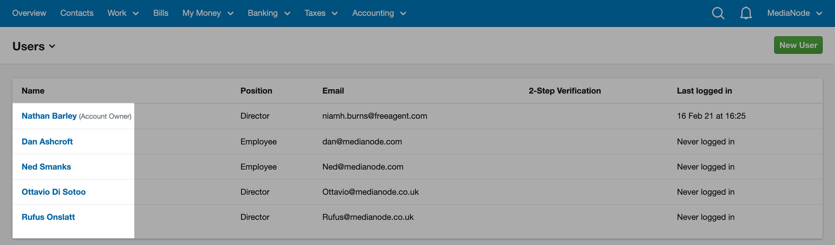User access levels in FreeAgent – FreeAgent