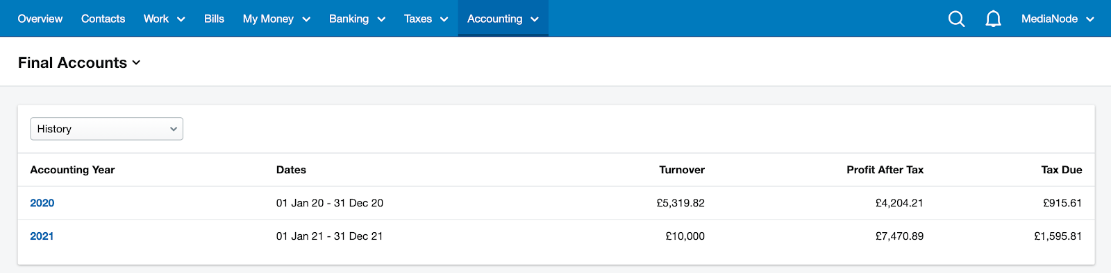The Final Accounts report for micro-entities – FreeAgent