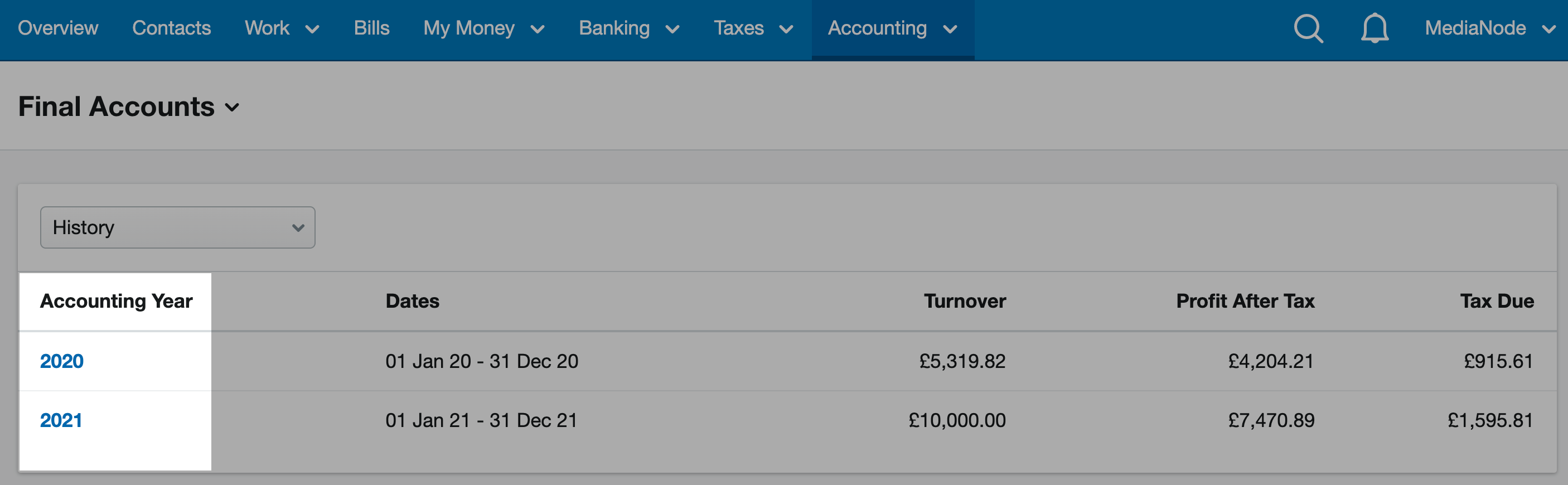 The Final Accounts report for micro-entities – FreeAgent