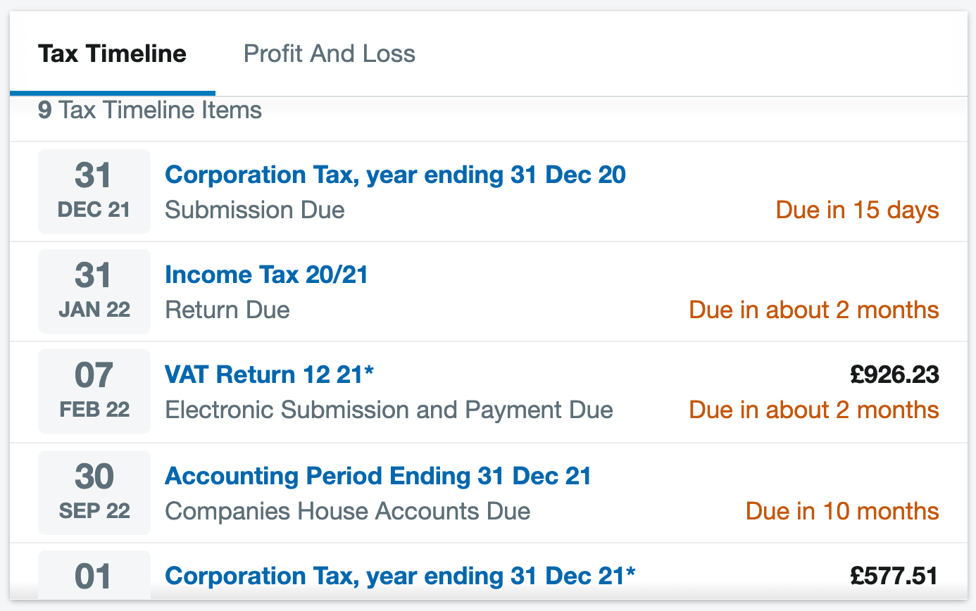 An introduction to the Overview screen – FreeAgent
